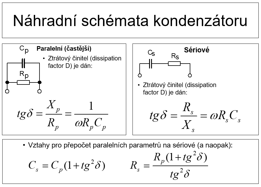 Elektroměření - elektrická kapacita - OrgPad